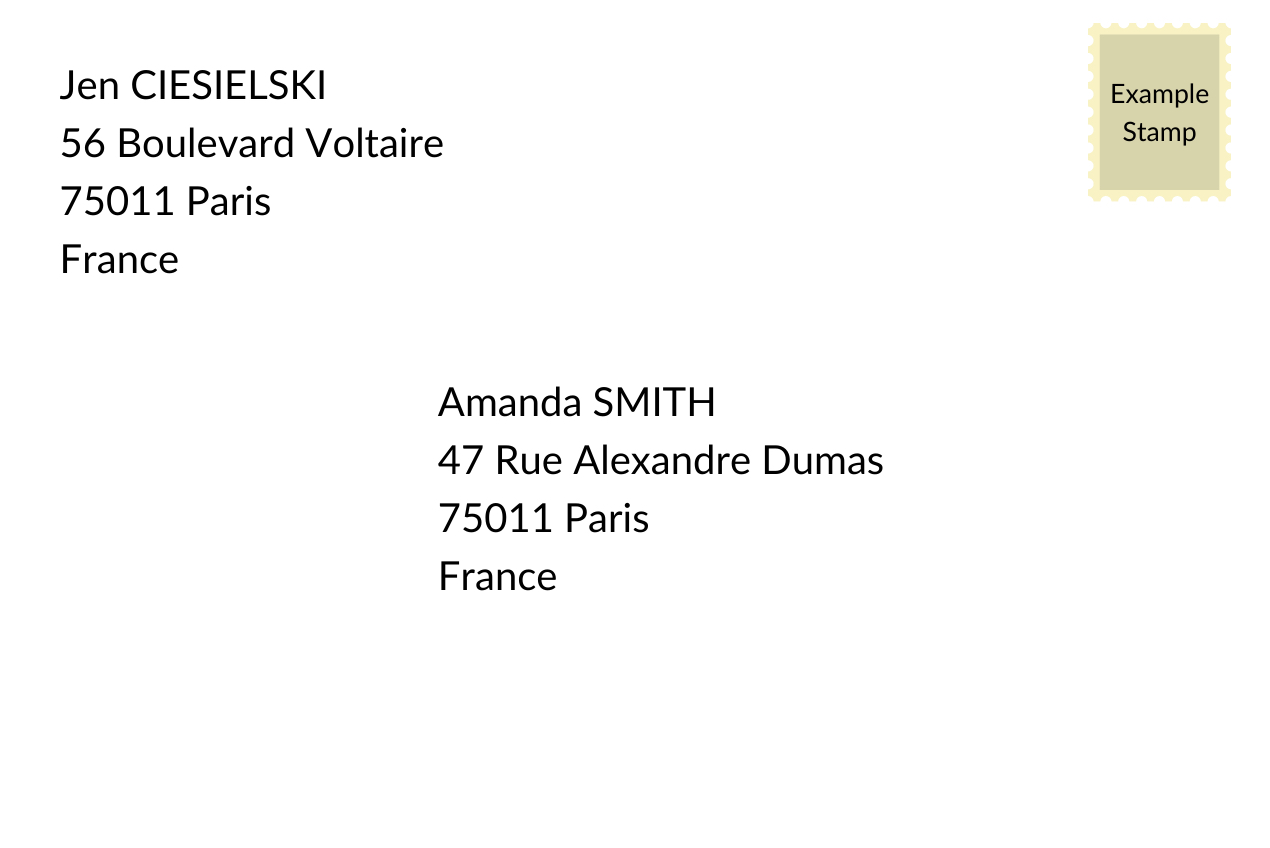 What is the Zip Code for Paris? There’s More Than One!