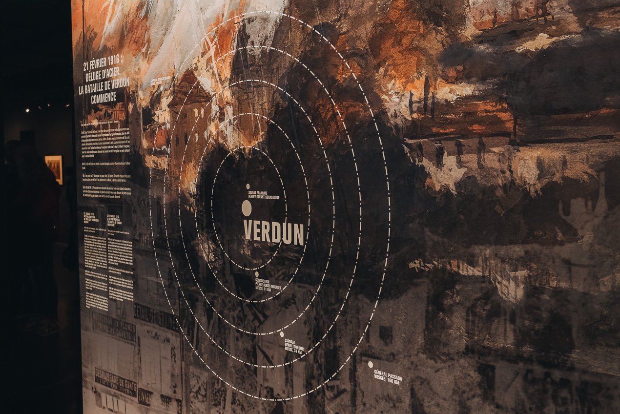 Verdun Battlefield Visit: The Ultimate Self-Guided Tour