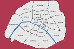 What is the Zip Code for Paris? There’s More Than One!